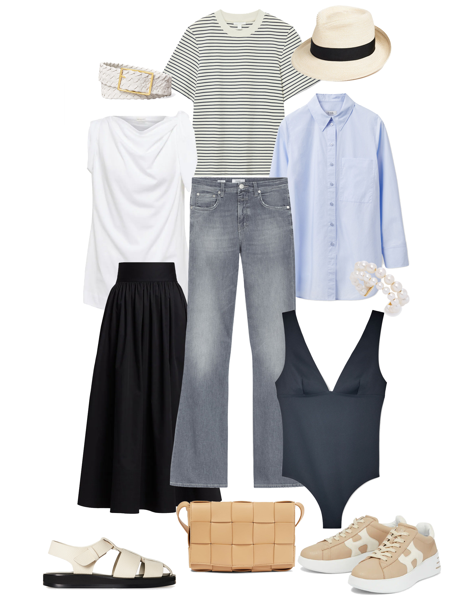 AN EDIT OF SUMMER BASICS — A Note on Style